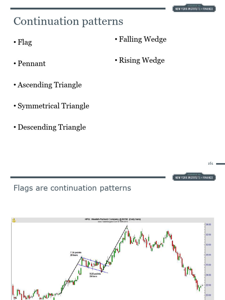 Asset-V1 NYIF+ITA - PC1x+2T2020+type@asset+block@Mod4 4 Continuation ...