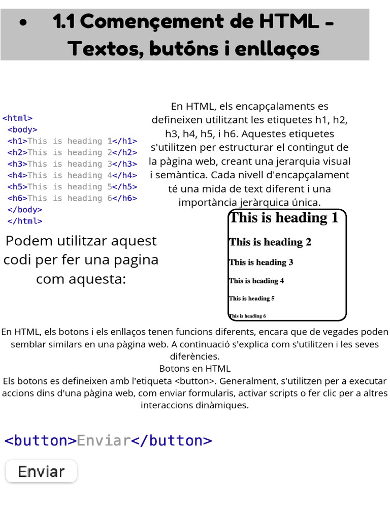 Començement de HTML | PDF
