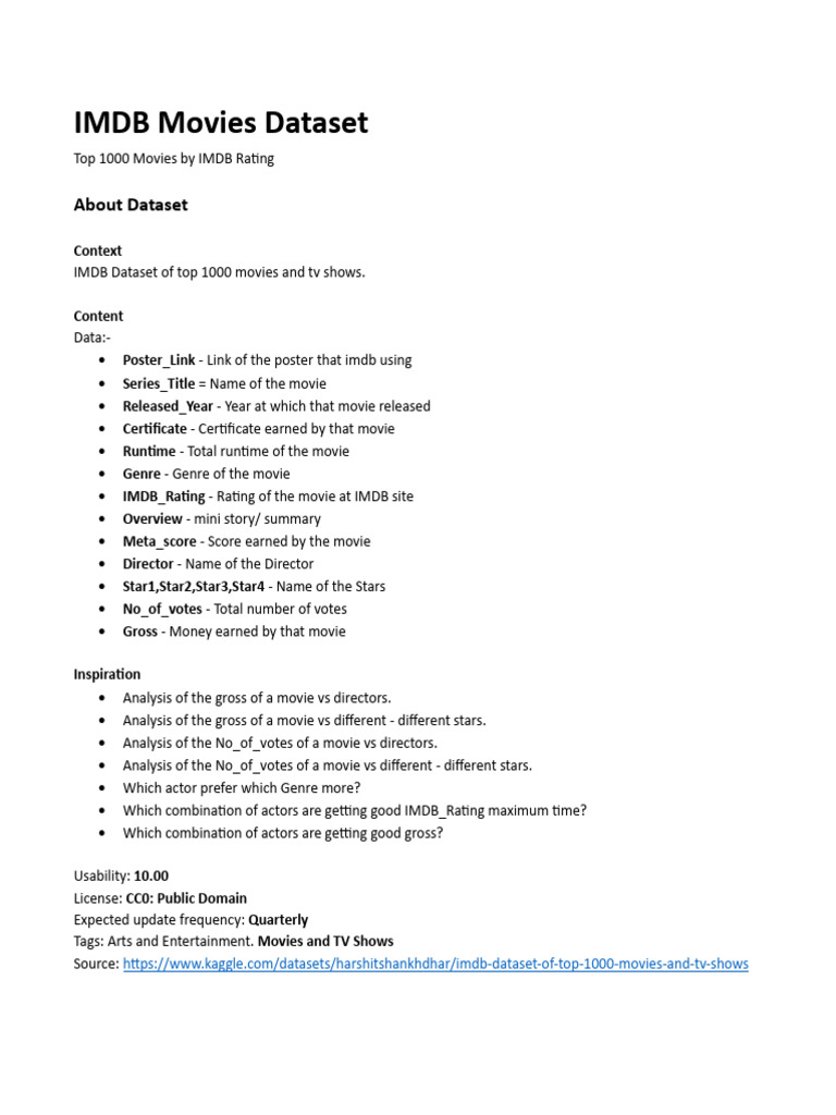 IMDB Movies Dataset | PDF
