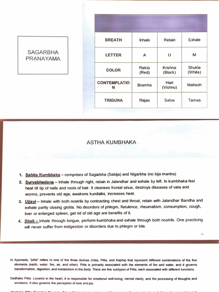 Sagarbha and Ashta Kumbhaka Practices | PDF | Ayurveda | Yoga