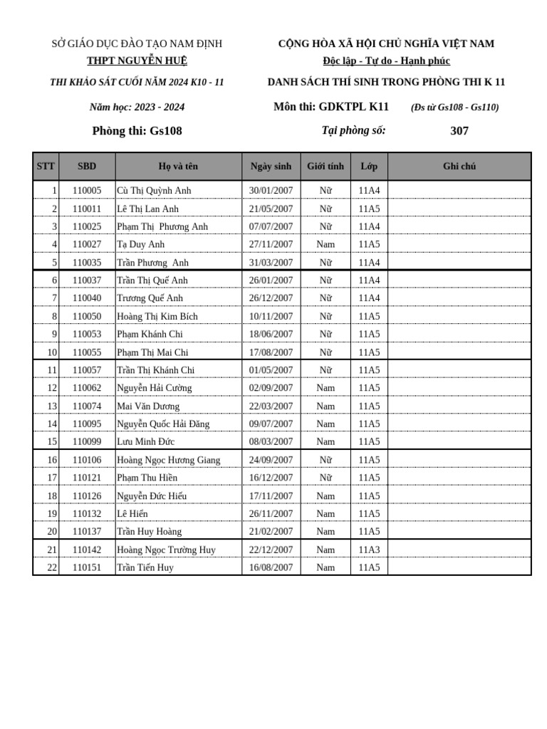 Thi THPT Dsthisinhtheophongthi GDKTPL 11s | PDF