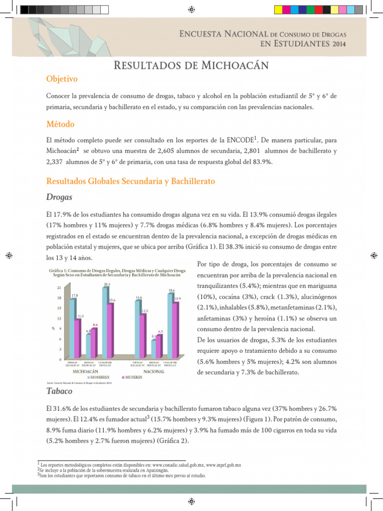 HR Michoacan | PDF | Drogas | Cigarrillo