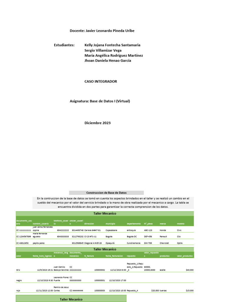 Caso Integrador - DB1 | PDF | Coche
