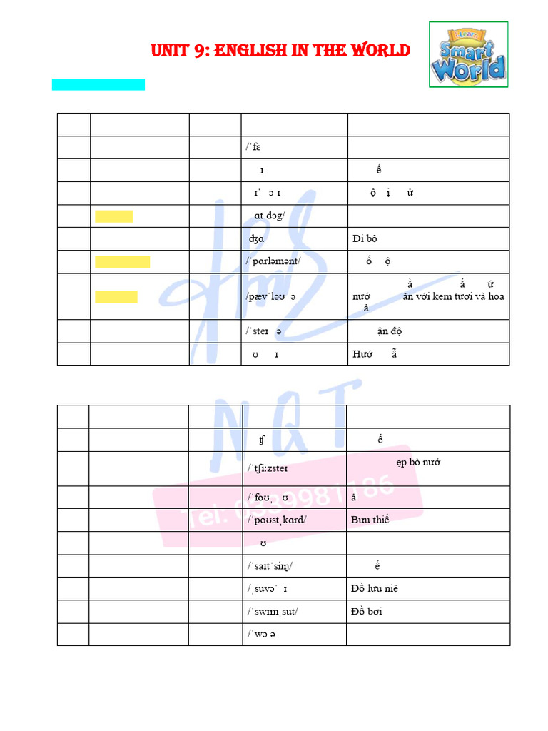E7.U9.i-LSW7.GV - NQT | PDF