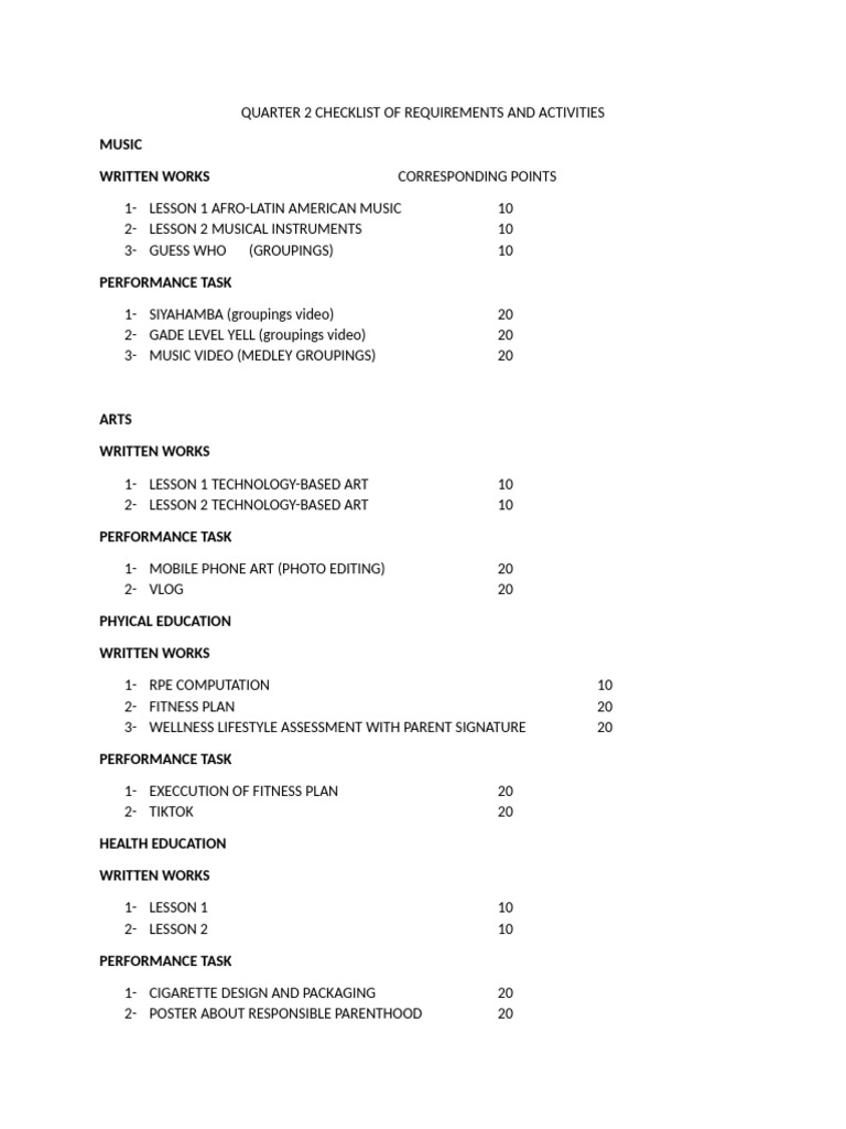 Quarter 2 Checklist of Requirements and Actvities | PDF