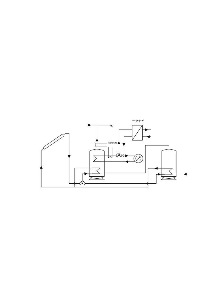 Matematicki Model Model | PDF