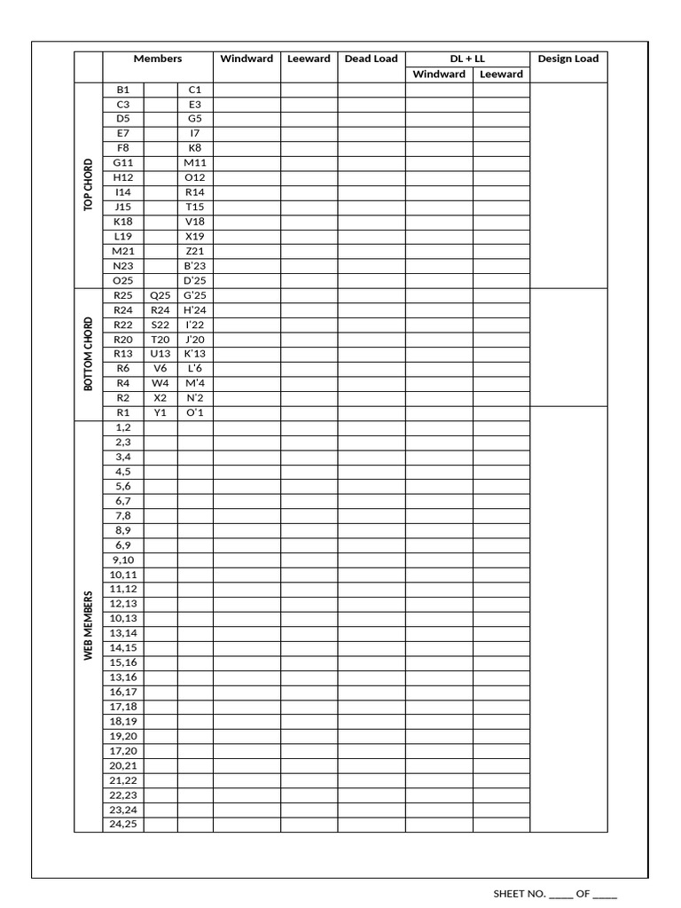 Diagram TABLE | PDF