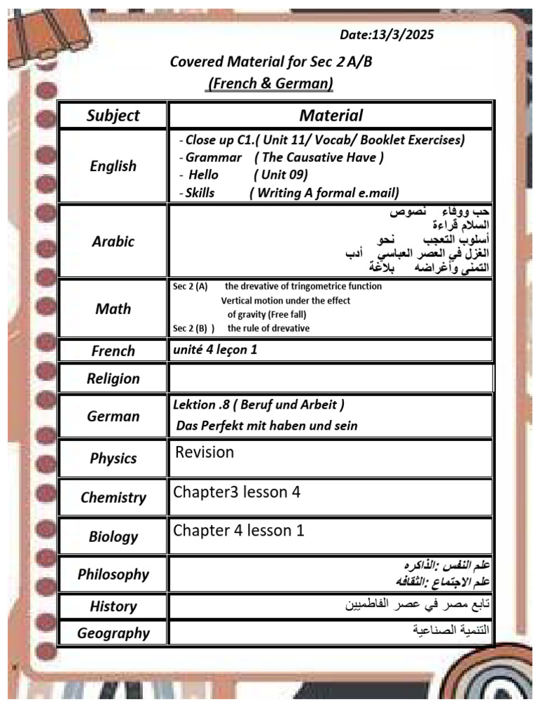 Weekly Covered Material for Sec 2-12 | PDF