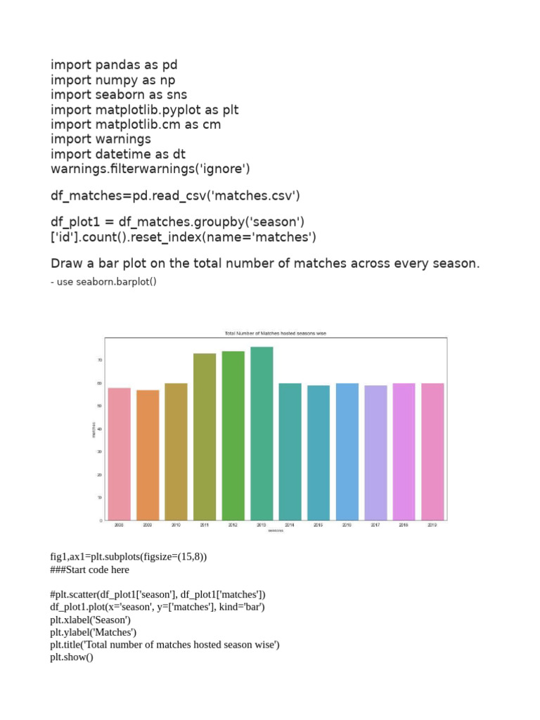 Hands On 1 Data Visualization | PDF | Athletic Sports | Team Sports
