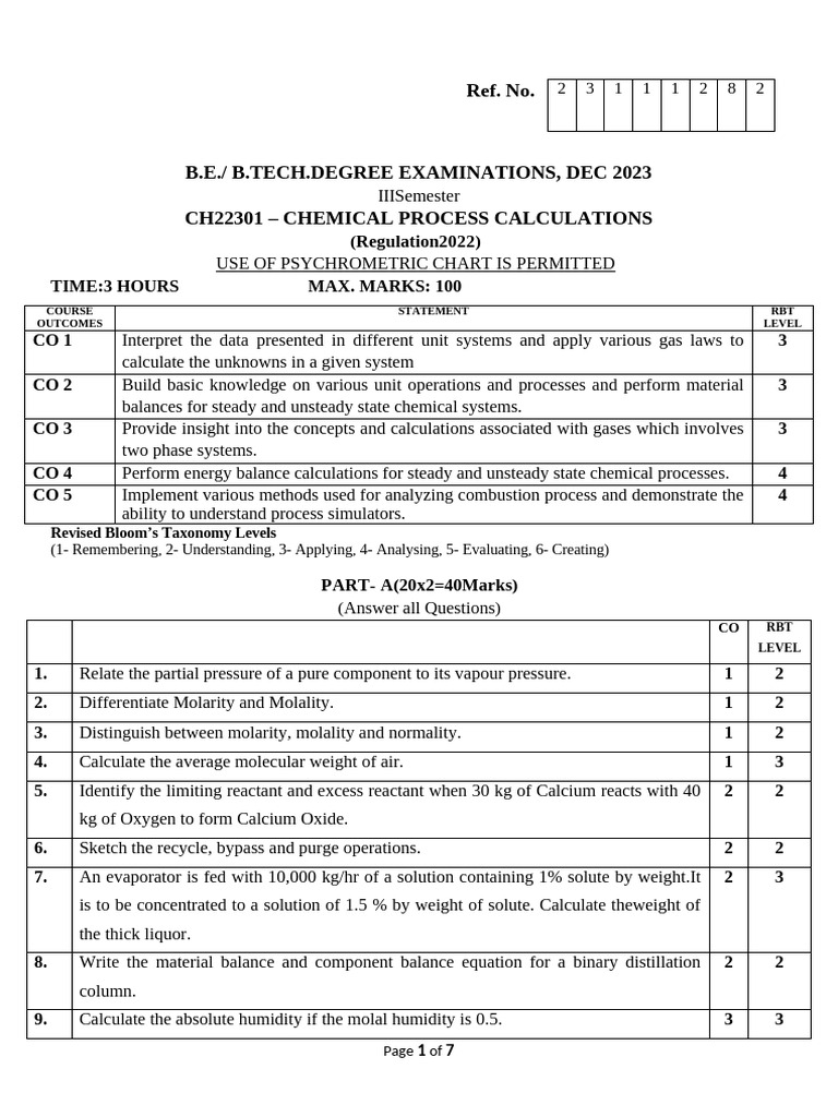 CH22301 Chemical Process Calculations | PDF | Humidity | Combustion