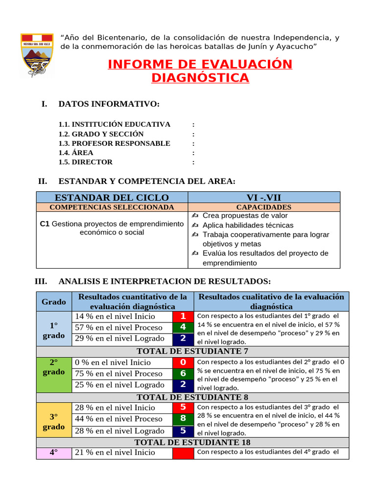 Informe de Evaluacion Diagnostica | PDF | Aprendizaje | Cognición