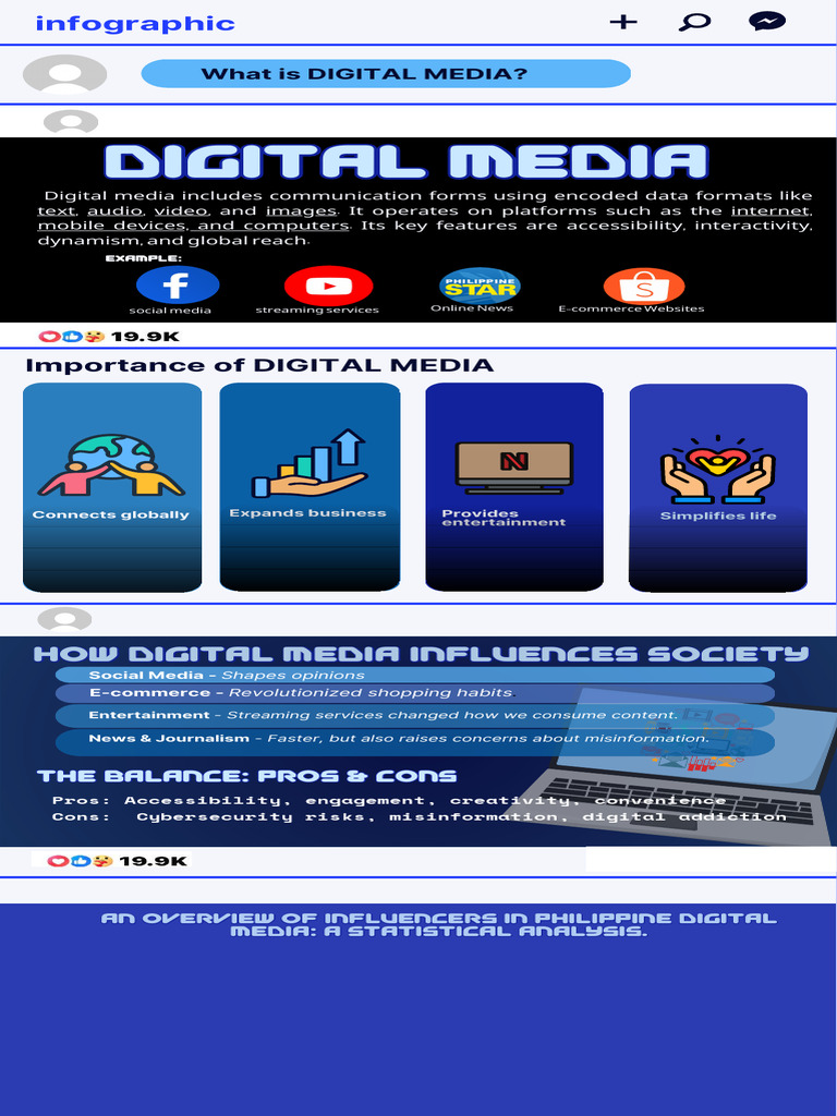 Importance and Influence of Digital Media Infographics | PDF