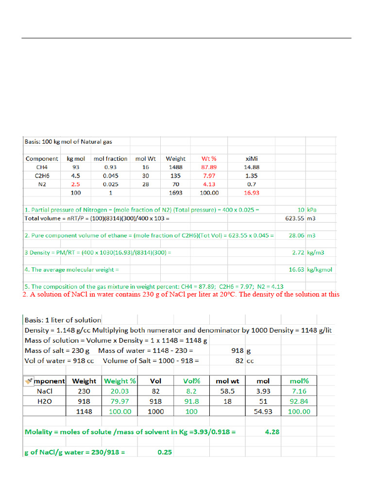 Problems For Practice Process Calculations | PDF | Humidity | Distillation