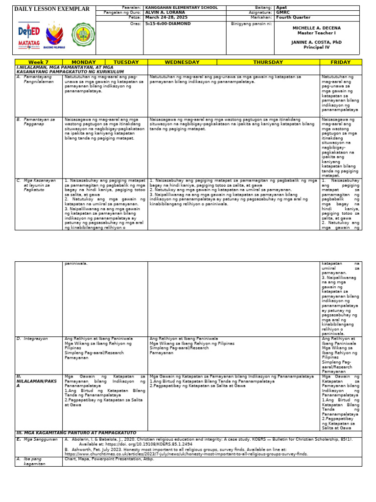 Q4-W7-DLP_GMRC | PDF