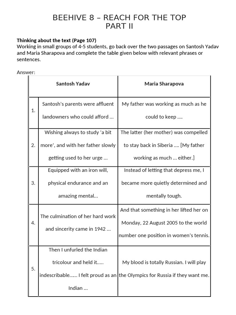Beehive 8-Reach For The Top - Part Ii | PDF