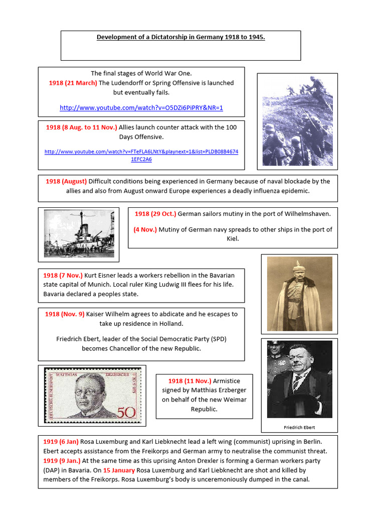 Germany 1918 45 Timeline | PDF | Nazi Germany | Weimar Republic