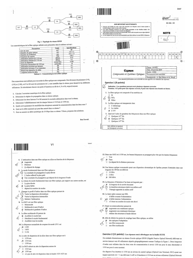 Composants Et Systemes Optiques | PDF