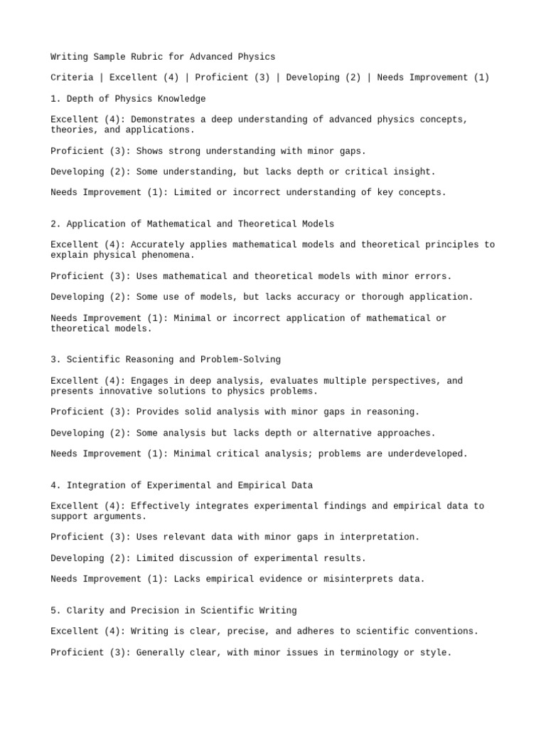 Advanced Physics Writing Rubric | PDF | Theory | Physics