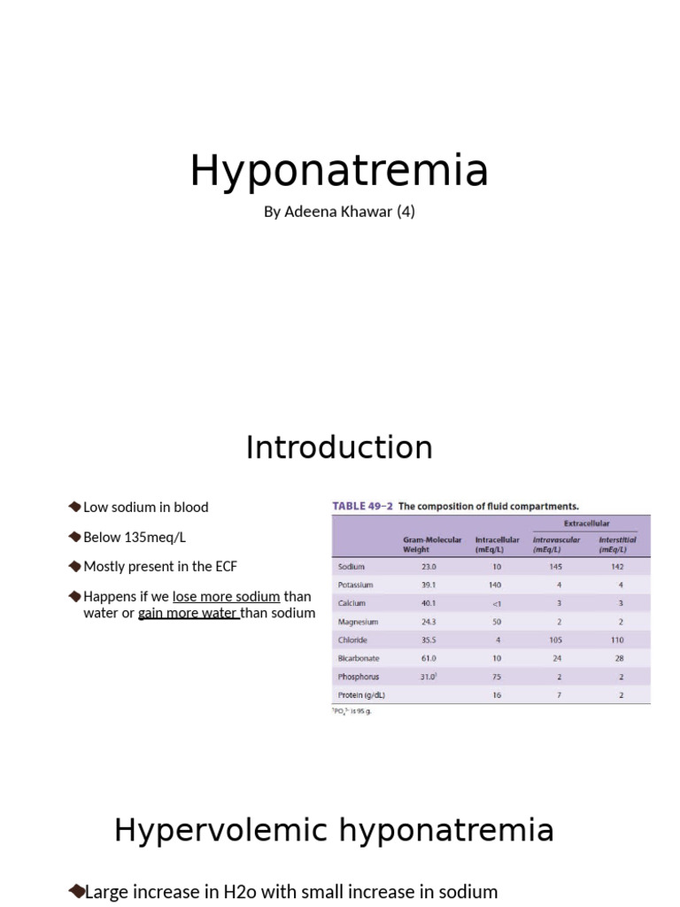Hyponatremia | PDF