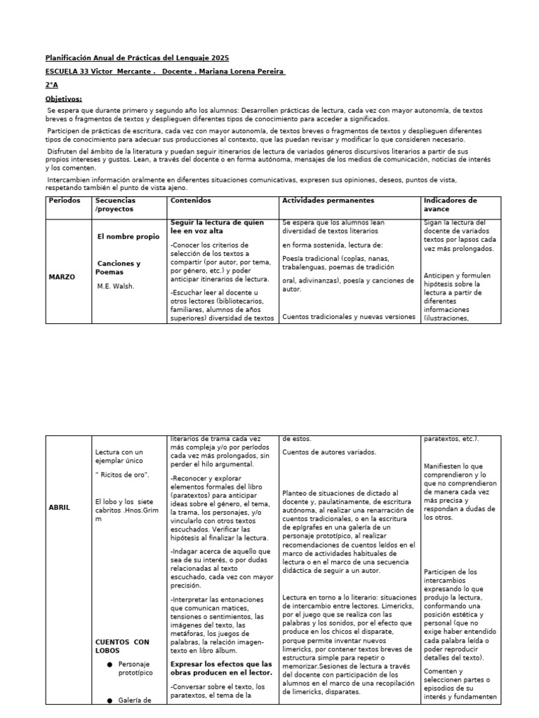 Planificación Anual de Prácticas Del Lenguaje 2025 | PDF | Poesía ...