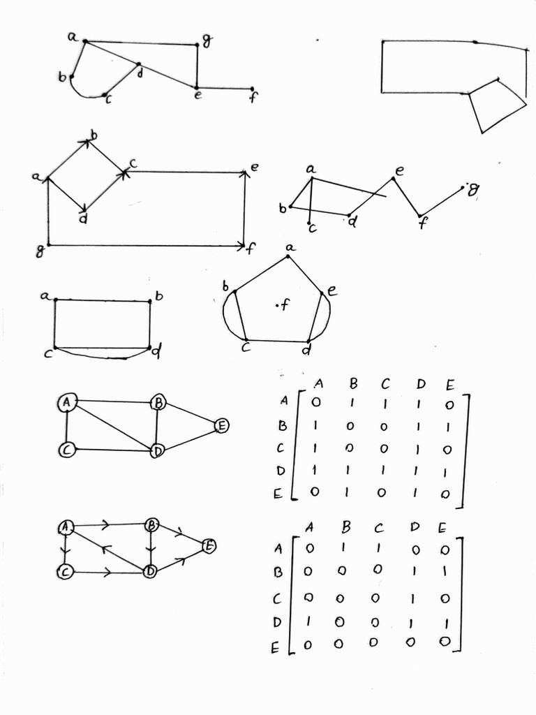 Project Draw 1 | PDF