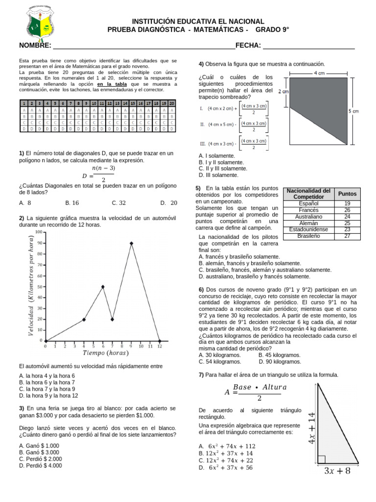 Prueba Diagnostica de Matemáticas 9° 2025 | PDF | Metro