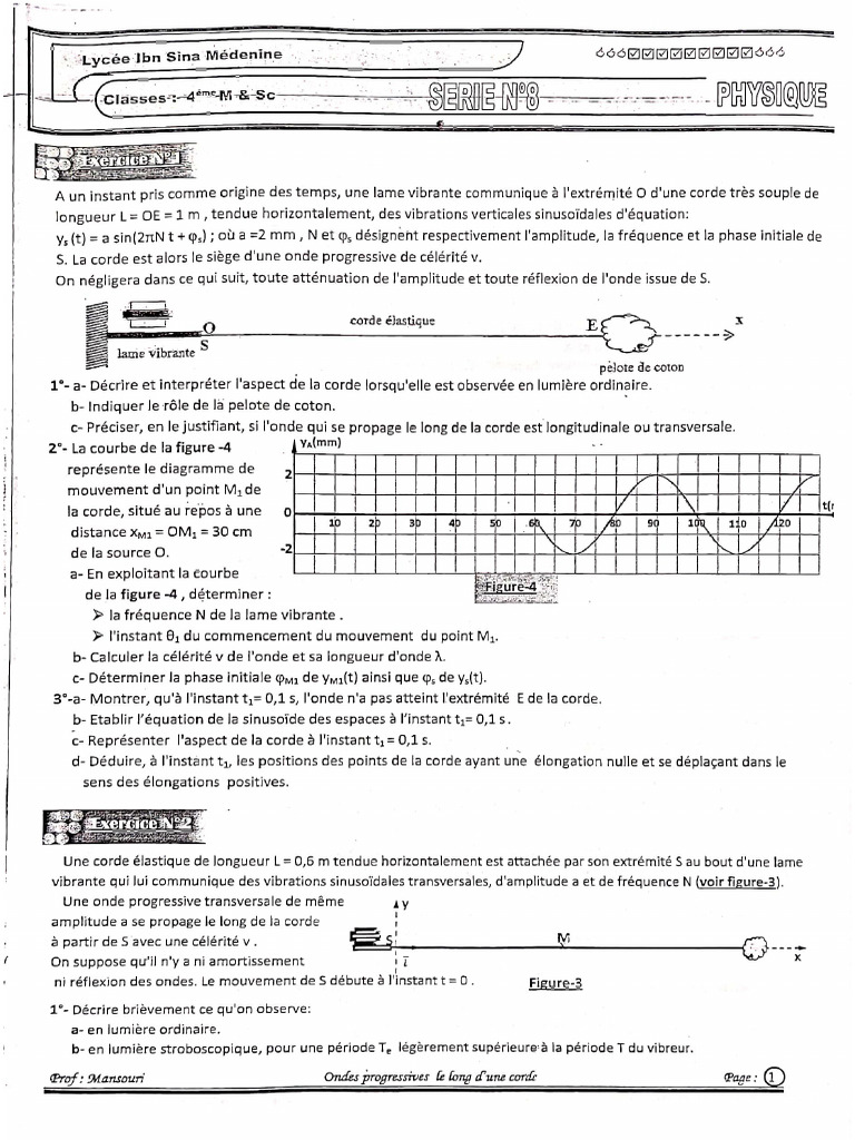 Mansouri - Ondes Progressives Le Long D'une Corde | PDF