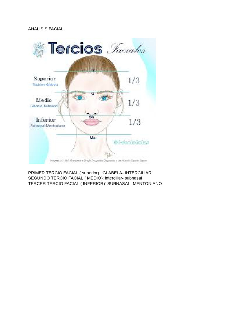 ANALISIS FACIAL | PDF