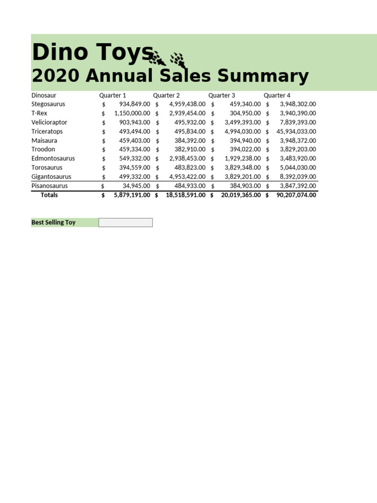 Dino Project | PDF | Dinosauromorphs | Taxa