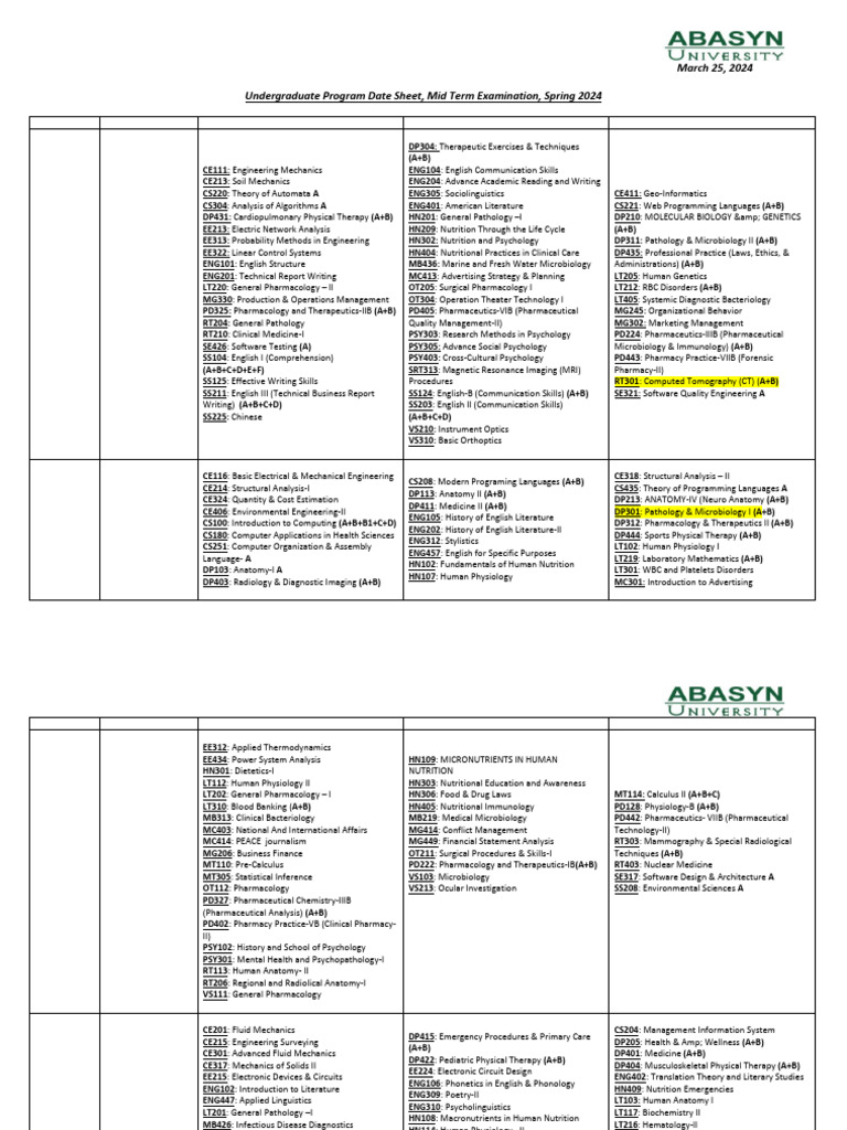 Undergraduate Program Date Sheet Mid Term Spring 2024 Orginal | PDF | Medical Imaging | Pathology