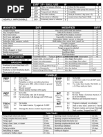 Cyberpunk Red Reference Sheets Fixed | PDF | Equipment | Firearms