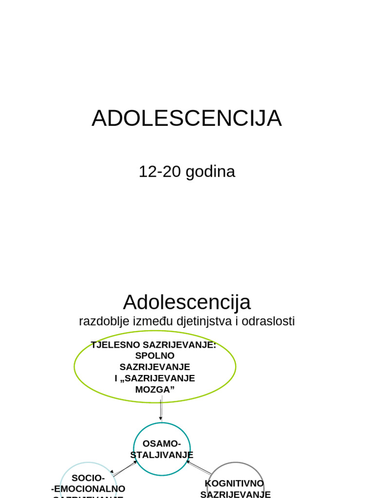 ADOLESCENCIJA | PDF