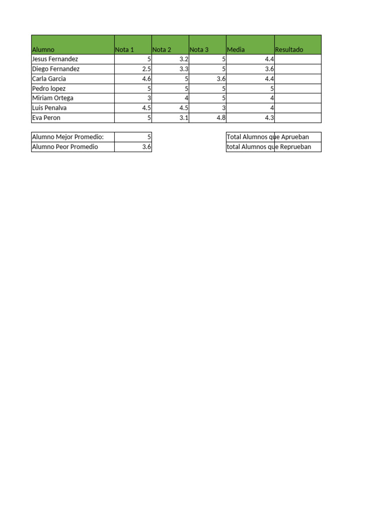 Libro1 ALEJANDRO | PDF