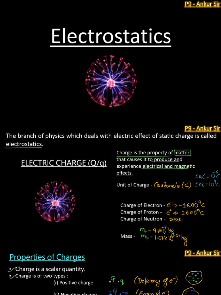 Electrostatics - 1 | PDF