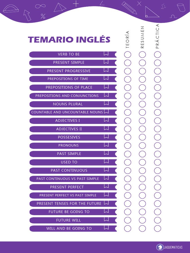 Temario Inglés | PDF