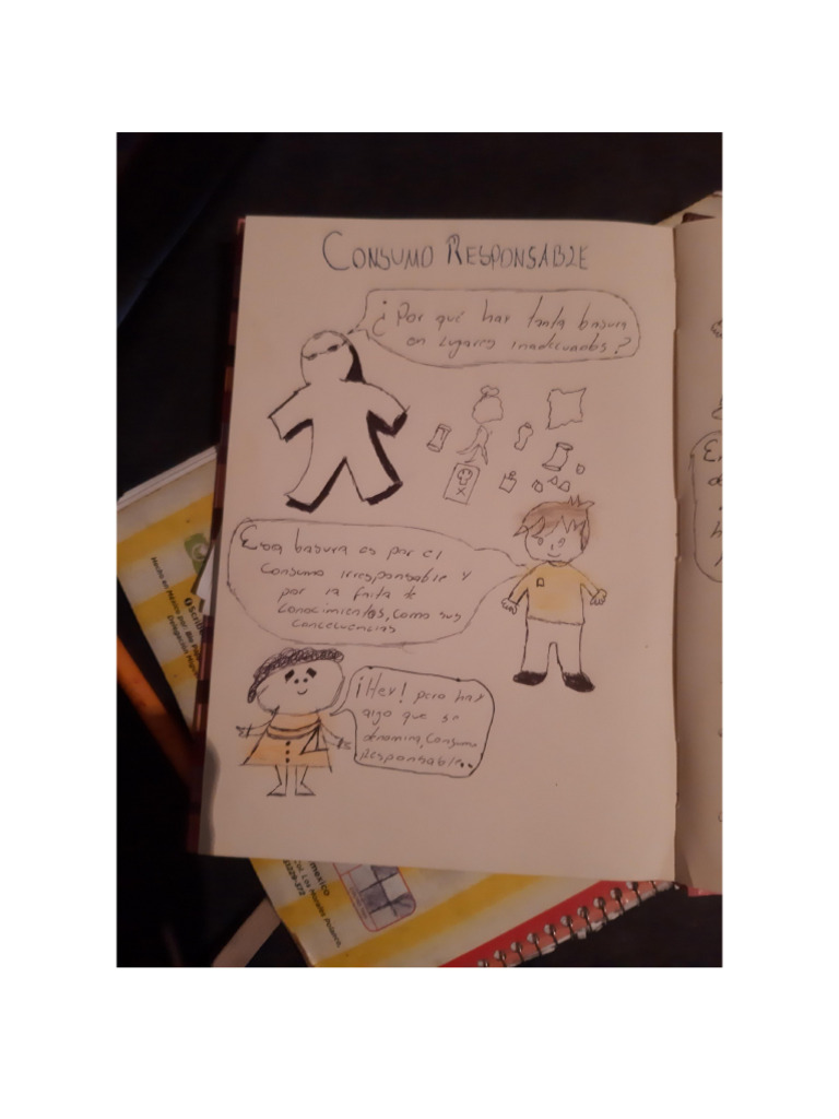 Sem3, Miguel Ángel Rodríguez Cuahuey, 3 A | PDF