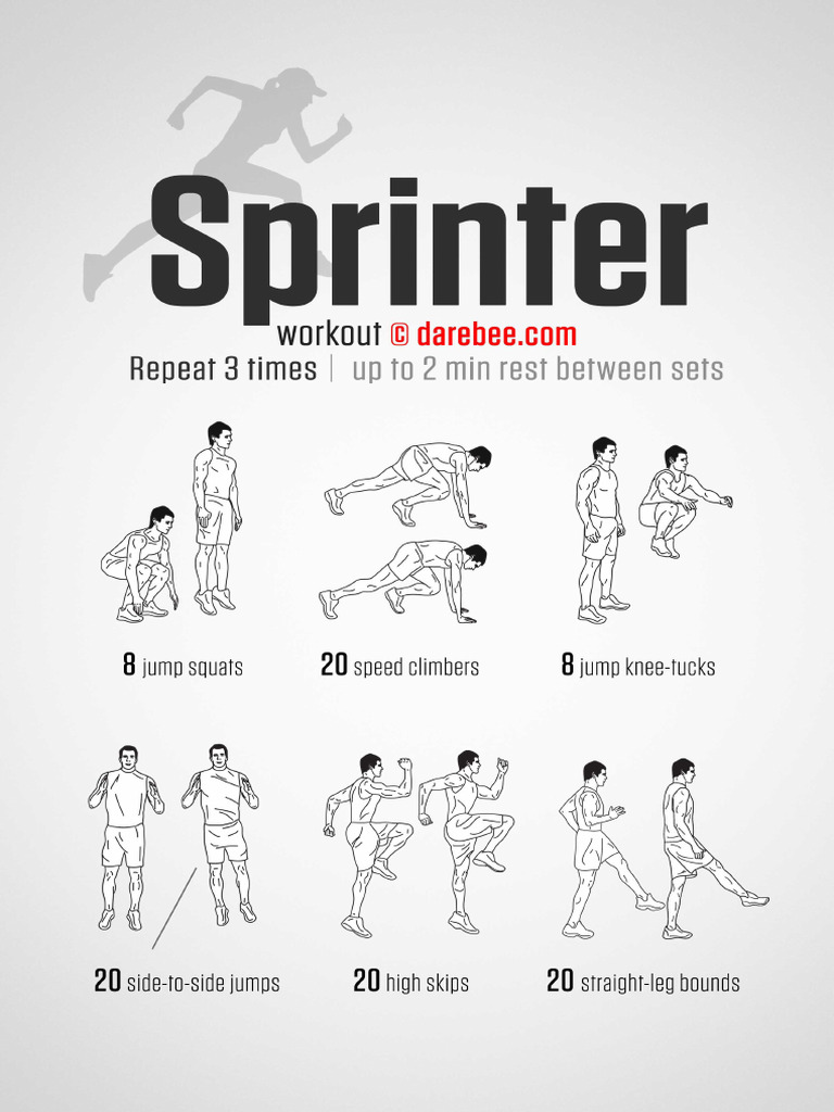Sprinter Workout | PDF