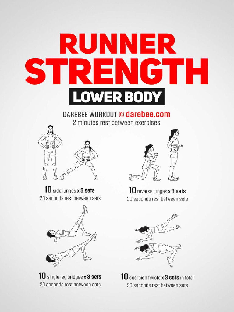 Runner Strength Workout | PDF