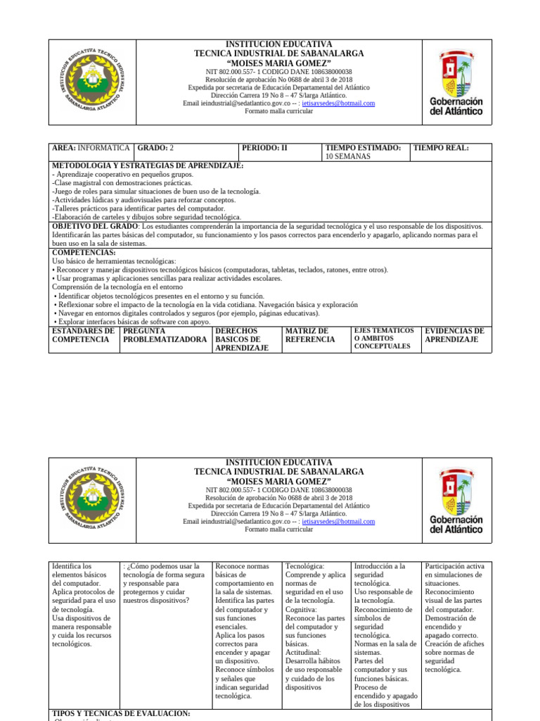 Malla Curricular: Informática 2° Grado | PDF | Aprendizaje | Informática