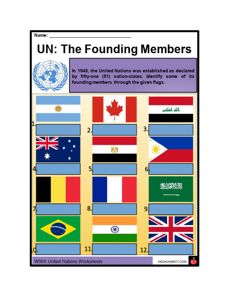 Un Activity AP8 | PDF