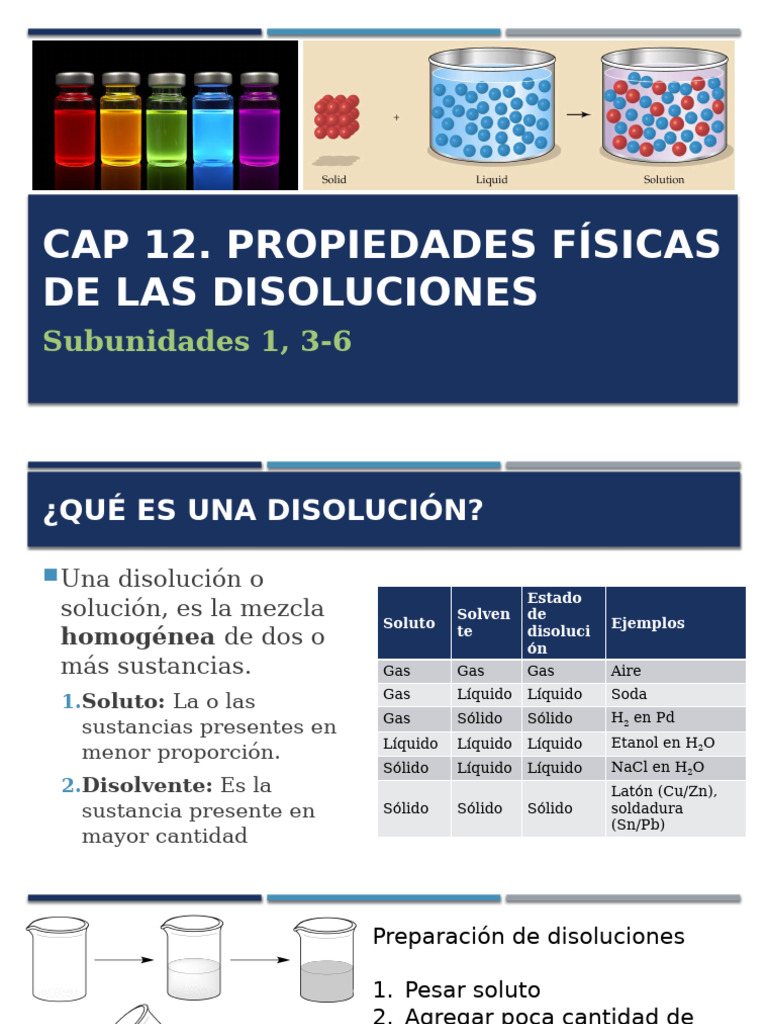 Disoluciones | PDF | Solubilidad | Concentración