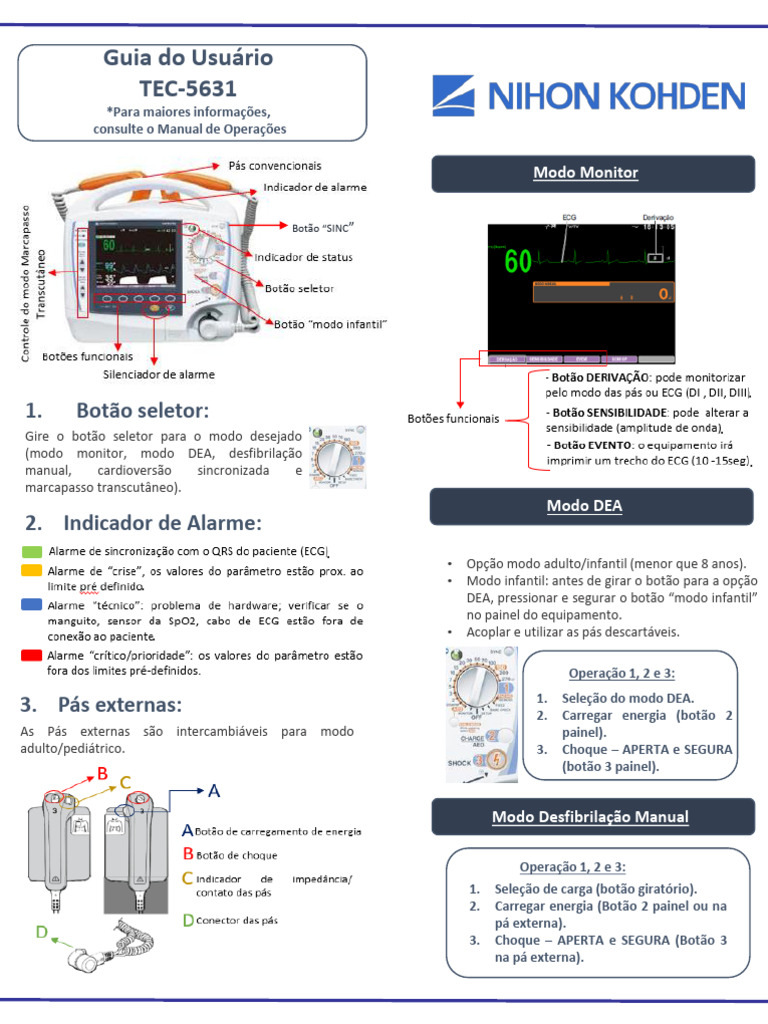 Guia Rápido - Cardioversor TEC-5631 Nihon Kohden | PDF