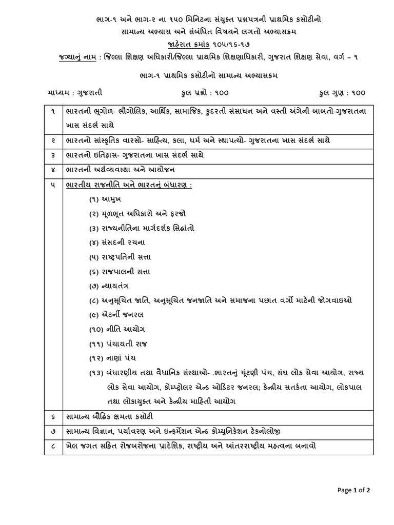 Ges - 1 Exam Syllabus | PDF