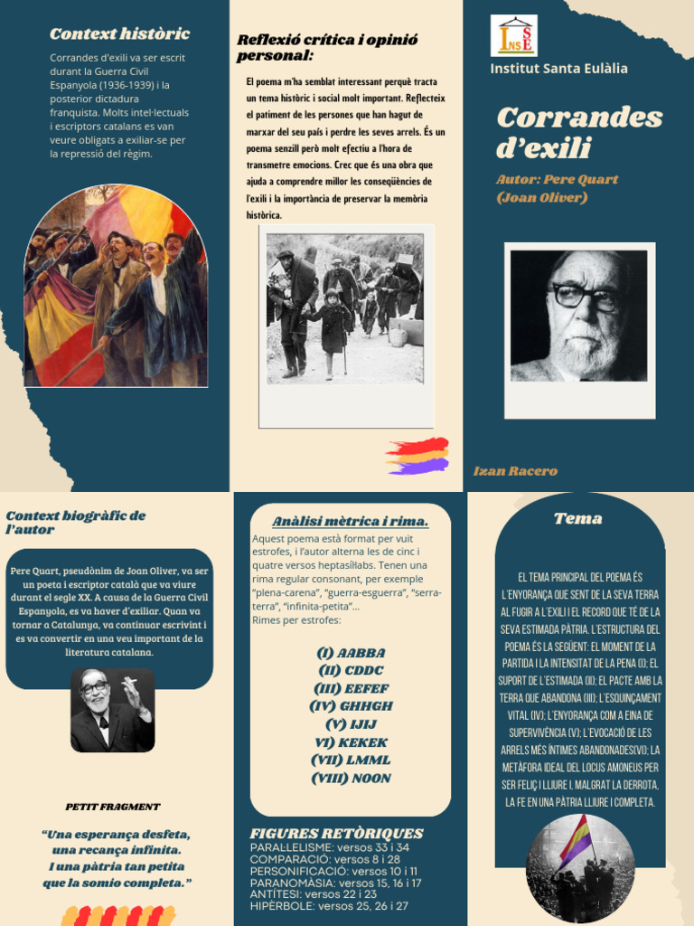 Corrandes D' | PDF