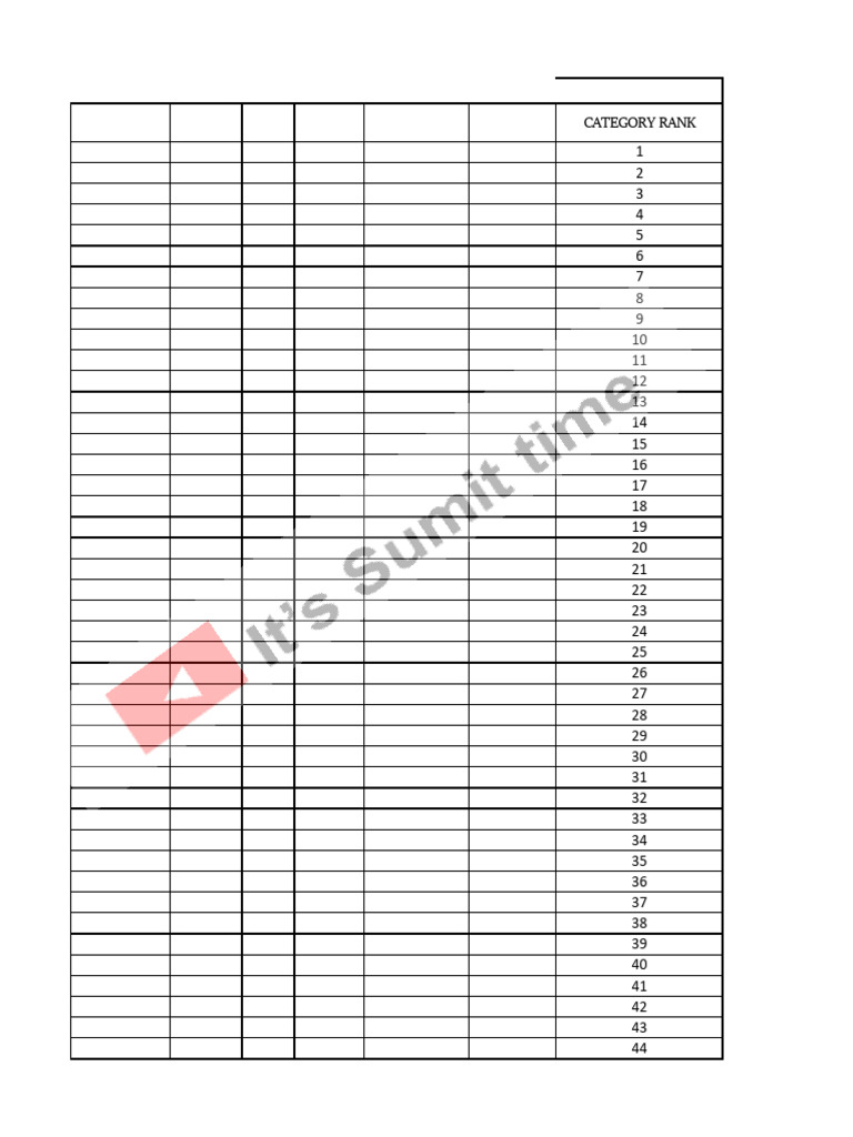 EWS Category Ranking and Marks List | PDF