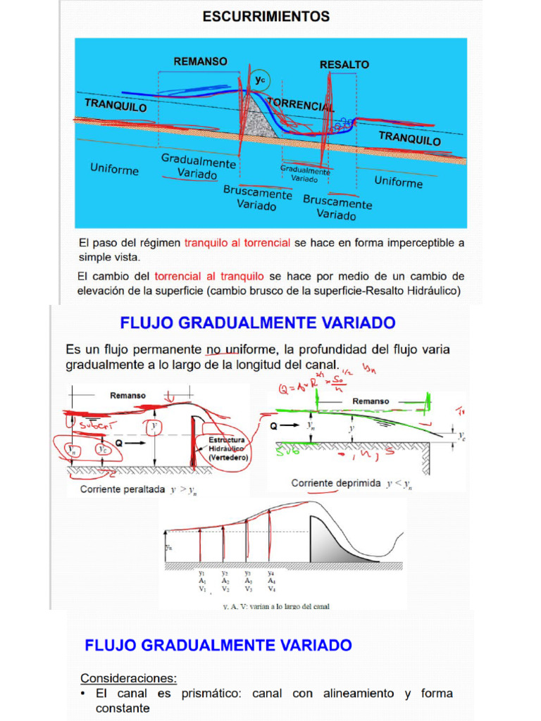 Taller PC2 - Teoria | PDF