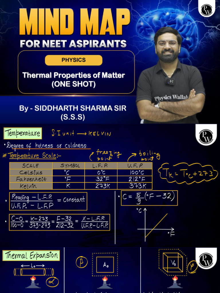 Thermal Properties of matter _ Class Notes __ NEET Mind Map 2025 | PDF