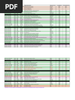 Cambridge International June 2025 Final Timetable Zone 4 Alevel | PDF ...