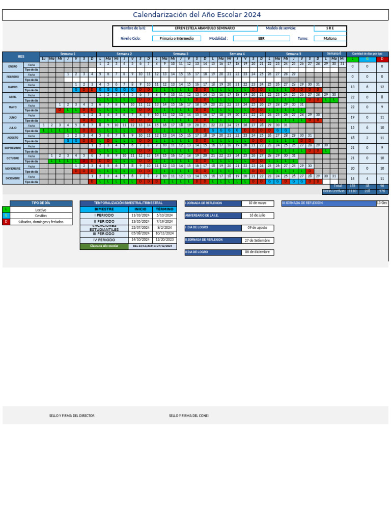 Calendarización Anual 2024 Eeas. | PDF