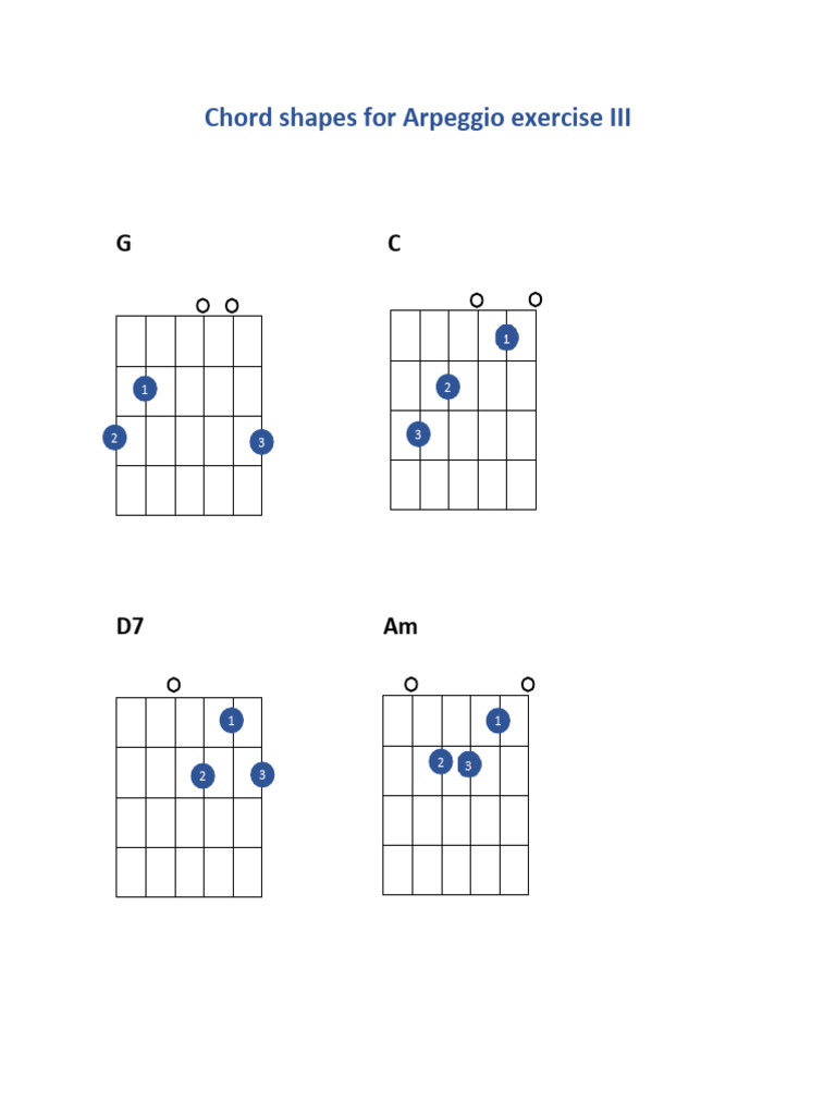 Chord Shapes For Arpeggio Exercise III | PDF